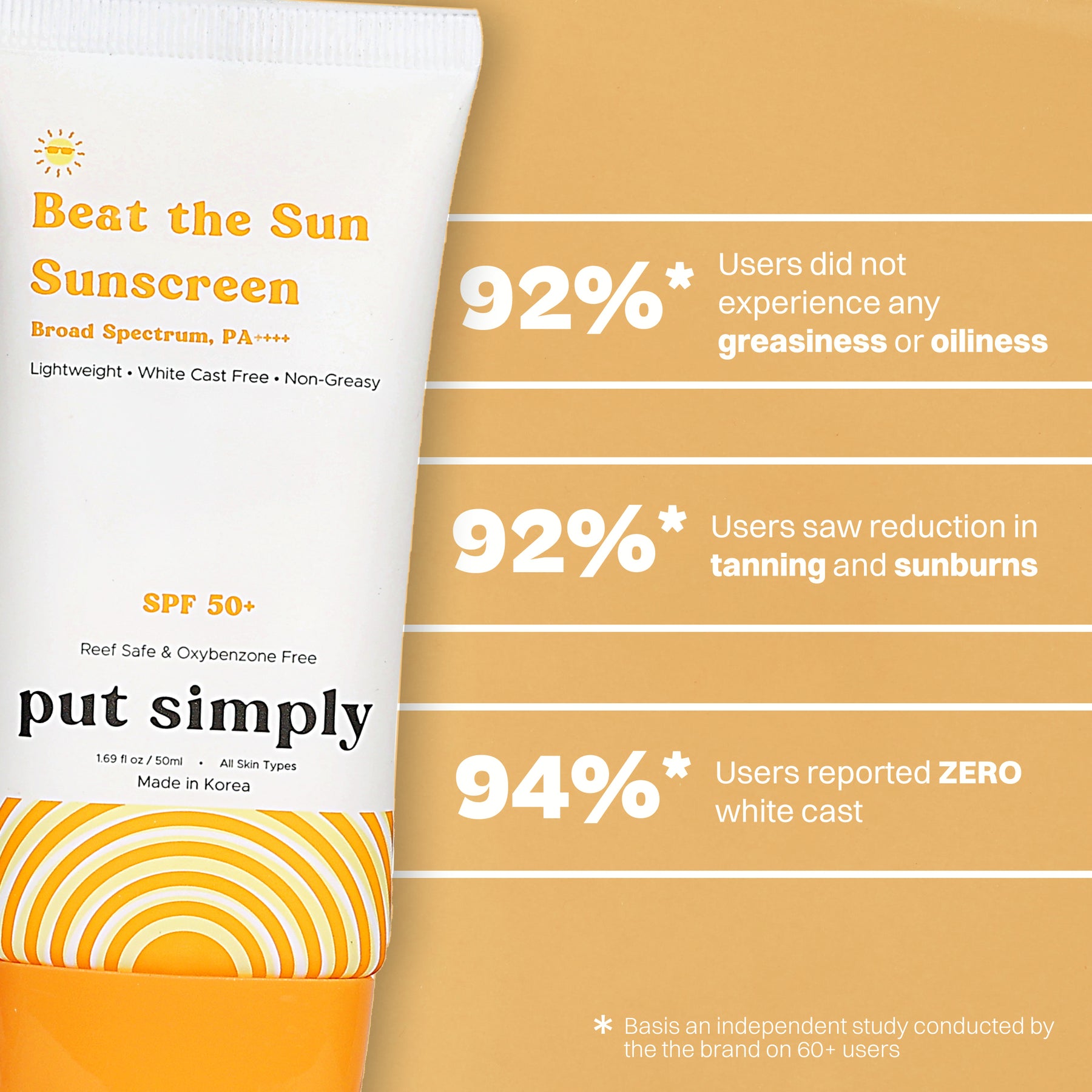 Beat The Sun | Lightweight SPF 50 BroadSpectrum Korean Sunscreen | Put ...